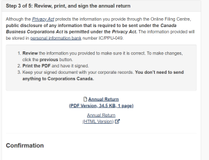 Procedure of Filing Annual Return in Canada - One Accounting